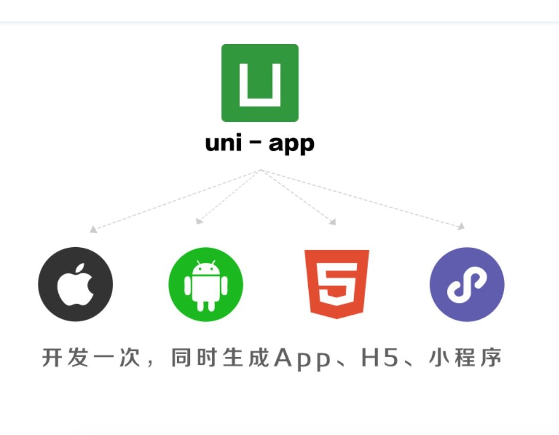 uniapplogo-千图网